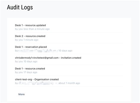 How To Make Sexy Audit Logs Best Practices For Audit Logging Based On My Experience Hacking