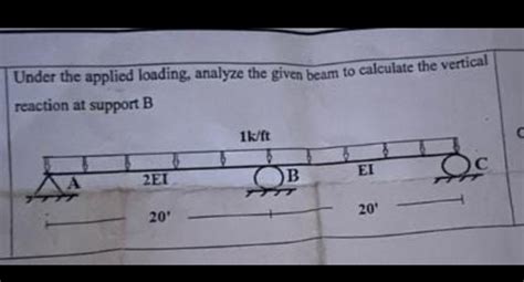 solved under the applied loading analyze the given beam to