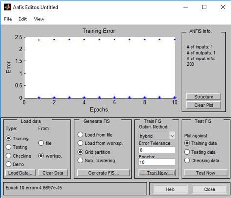 Training Error X Training Times Download Scientific Diagram