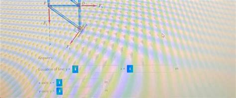 Solved For The Truss Loaded As Shown Determine The Equation