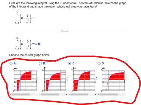 Solved Evaluate The Following Integral Using The Fundamental Chegg