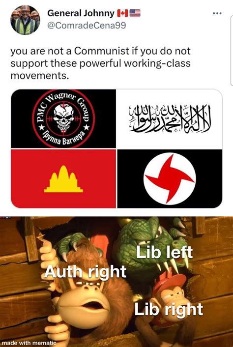 Auth Left Tweaking R PoliticalCompassMemes Political Compass