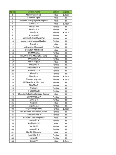 Mongodb Second Batch Pdf Artificial Intelligence Intelligence Ai And Semantics