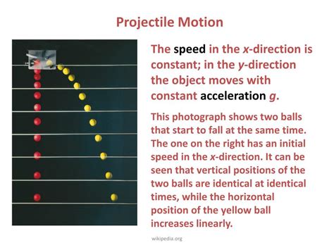 Ppt Kinematic Equations And Projectile Motion Powerpoint Presentation Id 2457433