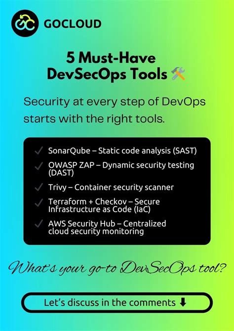 devsecops security automation devops aws cloudsecurity gocloud