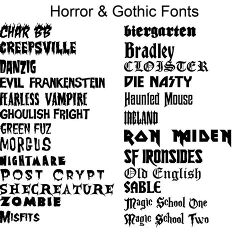A Million Fonts And Counting Tattoo Writing Styles Different