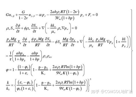 Comsol