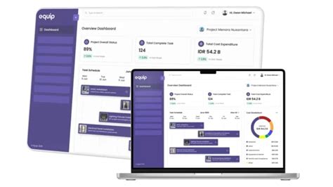 12 Modul Erp Wajib Untuk Mengelola Perusahaan Dengan Optimal