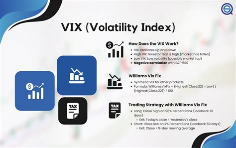 Cboe Volatility Index Vix Definition And Strategy🍍 Revolucione Sua