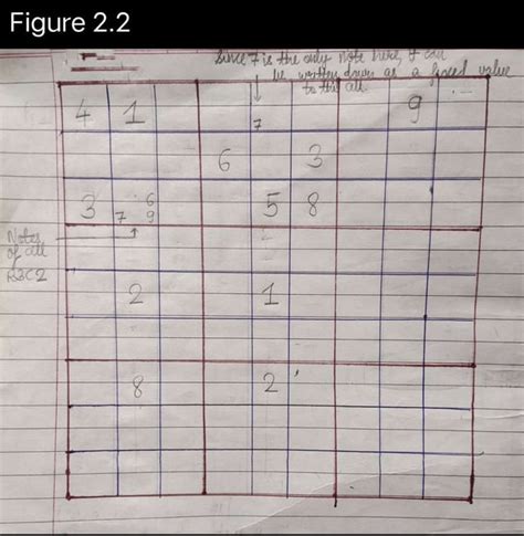 A Mathematical Approach To Solving A Sudoku Puzzle Rsudoku