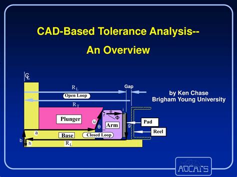 Ppt Cad Based Tolerance Analysis An Overview Powerpoint
