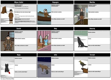 Julie Huntide Character Map Storyboard By Et Examples