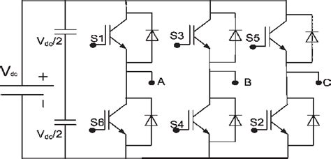 Figure 1 From An Immune Algorithm Based Space Vector Pwm Control Strategy In A Three Phase
