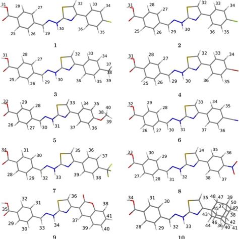 Compounds Under Investigation And Proton Numbering Download Scientific Diagram