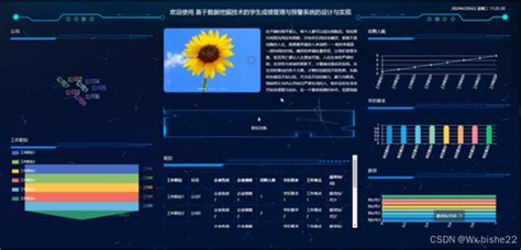 计算机毕业设计之基于数据挖掘技术的学生成绩管理与预警系统的设计与实现 大学生成绩管理与挖掘系统 csdn博客