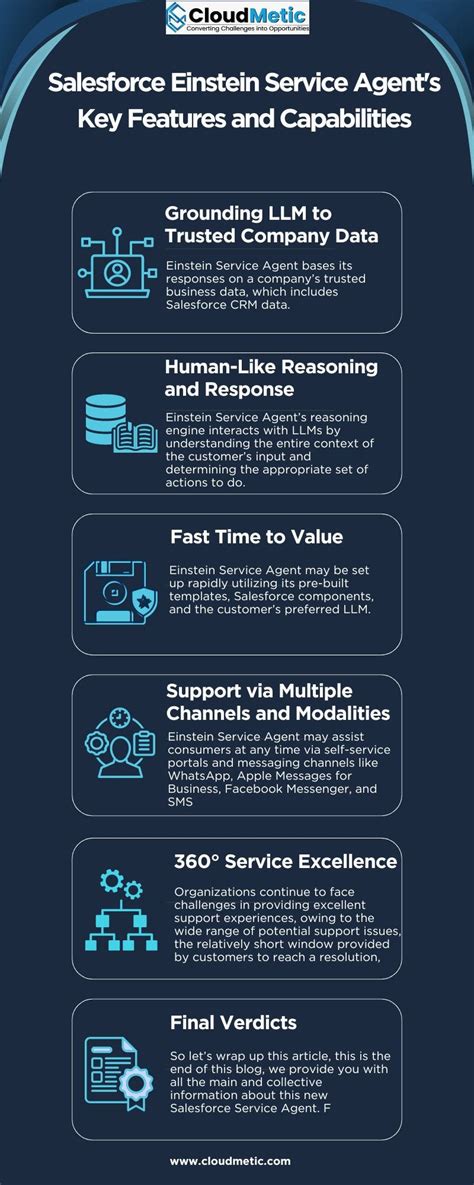 Salesforce Einstein Service Agent’s Key Features and Capabilities - CloudMetic - Medium