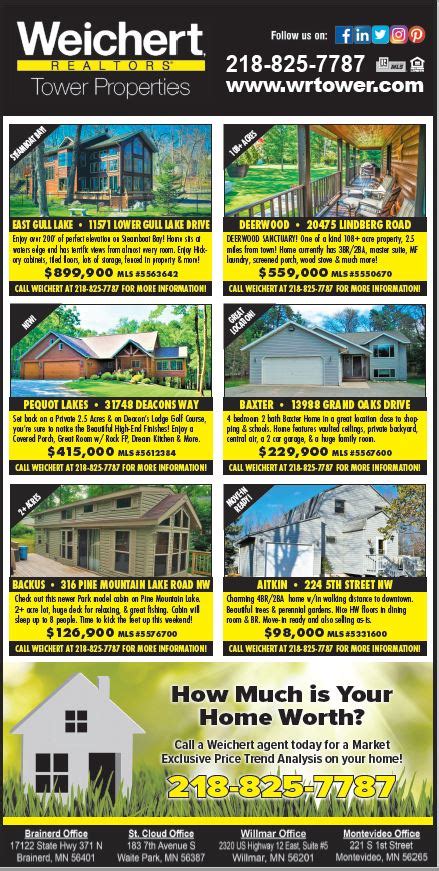 Weichert Realtors Tower Properties Home Facebook