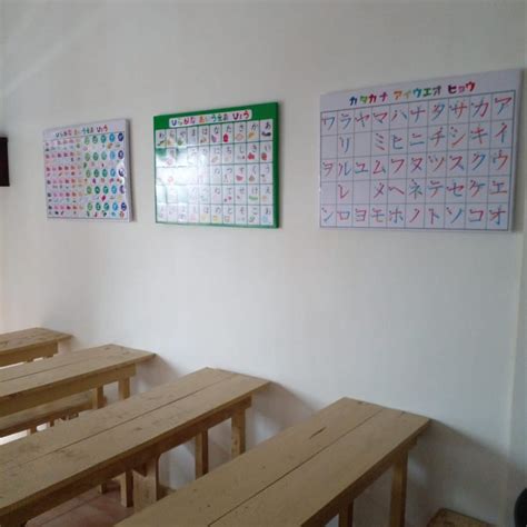 Sakura Japanese Language Center