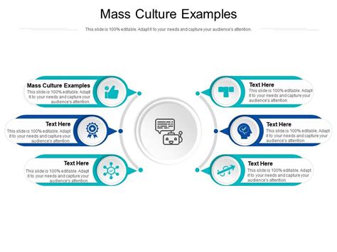 Mass Culture Examples Ppt Powerpoint Presentation Model Deck Cpb
