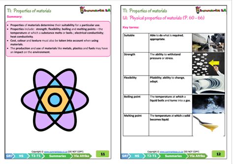 Grade 7 Natural Sciences Ns Term 2 Via Africa Classroom101