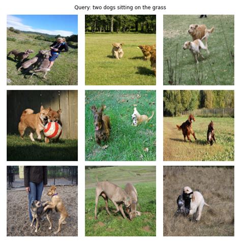 Simple Implementation Of Openai Clip Model A Tutorial Towards Data Science