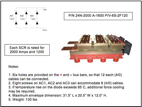SCR CONTROLLED VARIABLE DC POWER SUPPLY P N 18288PS CEHCO
