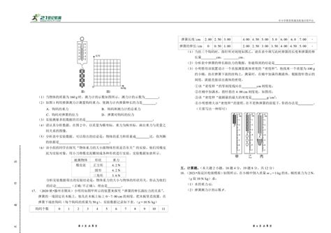 人教版八年级下册物理第七章测试卷二含答案 21世纪教育网
