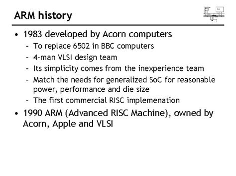 Arm Architecture Computer Organization And Assembly Languages Yungyu