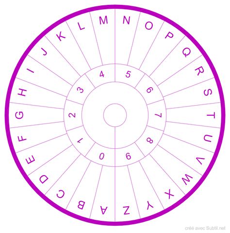 Subtil Biomètre Alphabet