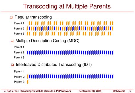 streaming to mobile users in a peer to peer network ppt download