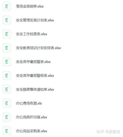 Excel表格模板4000套涵盖方方面面 知乎
