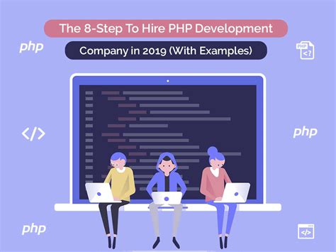 Hire Php Development Company In India 2025