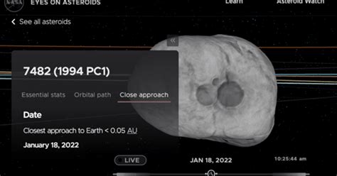 Un Asteroide Potencialmente Peligroso Se Acercará A La Tierra La