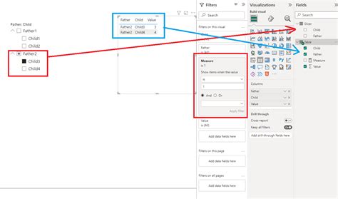 Solved Filtering Visuals Using Drill Up Value Microsoft Fabric