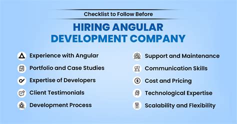 Top 10 Angular Development Companies In India 2025