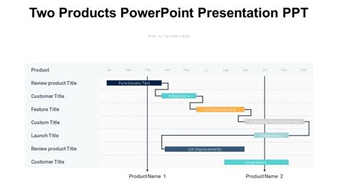Two Products Powerpoint Presentation Ppt Pptuniverse