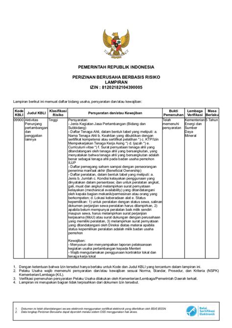 Tentang Kami Pt Edco Persada Energi