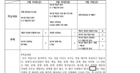 학생 맞춤 오답노트 학부모 학습일지 제공 장광래 숨고 숨은고수