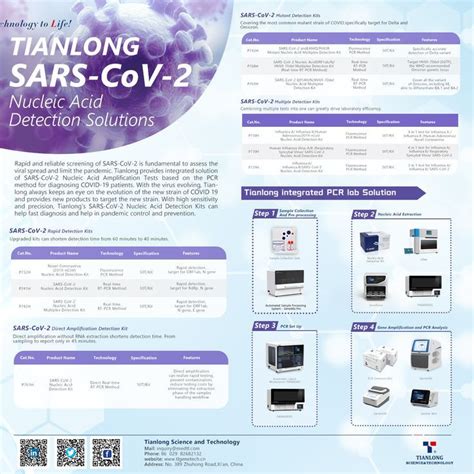 Tianlong Sars Cov 2 Nucleic Acid Detection Solution Artofit