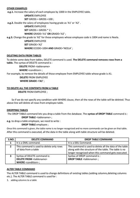 class xii unit iii sql and mysql notes 0 pdf