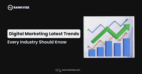 Top Digital Marketing Trends To Watch In 2025 For Every Industry