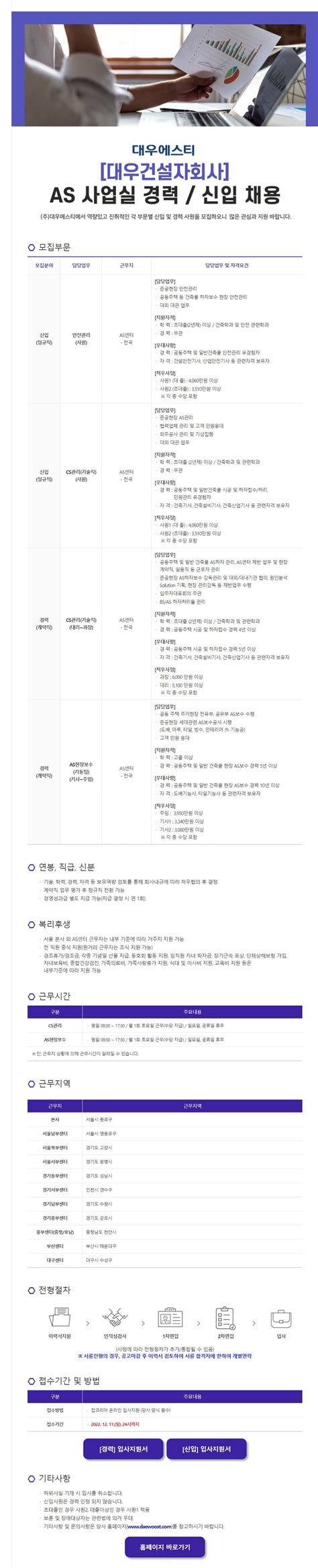 지원공고 대우에스티 As사업실 채용경력신입
