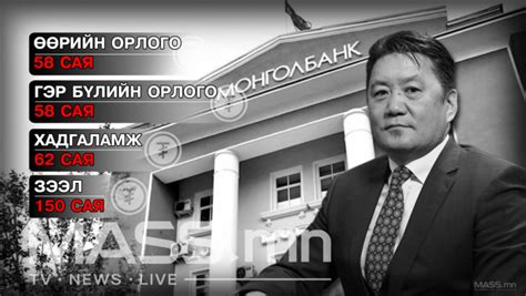 Архангай аймгаас нэр дэвшихээр зэхэж буй МБ ны Ерөнхийлөгч Б Лхагвасүрэнгийн жилийн ОРЛОГО 155