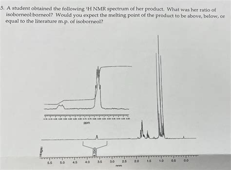 Solved 5 A Student Obtained The Following H NMR Spectrum Of Her