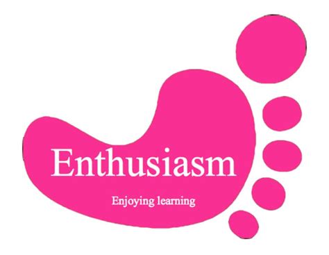 Ib Pyp Attitude Footprint Posters By Amy Bray Tpt