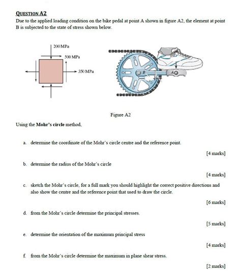 solved question a2 due to the applied loading condition on