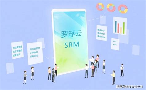 Srm