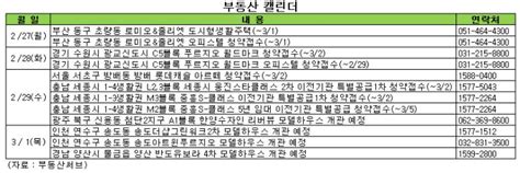 분양시장 활기 봄바람 솔솔 부네~ 아주경제