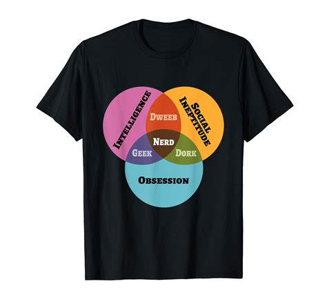 Funny Math Venn Diagram Meme Nerd Geek Dweeb Dork T Shirt Clothing Shoes And Jewelry