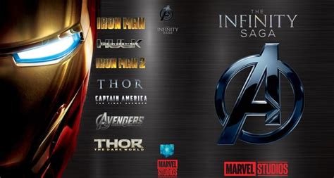 My New Custom Mcu Box Set With My Own Custom Viewing Order R Customcovers